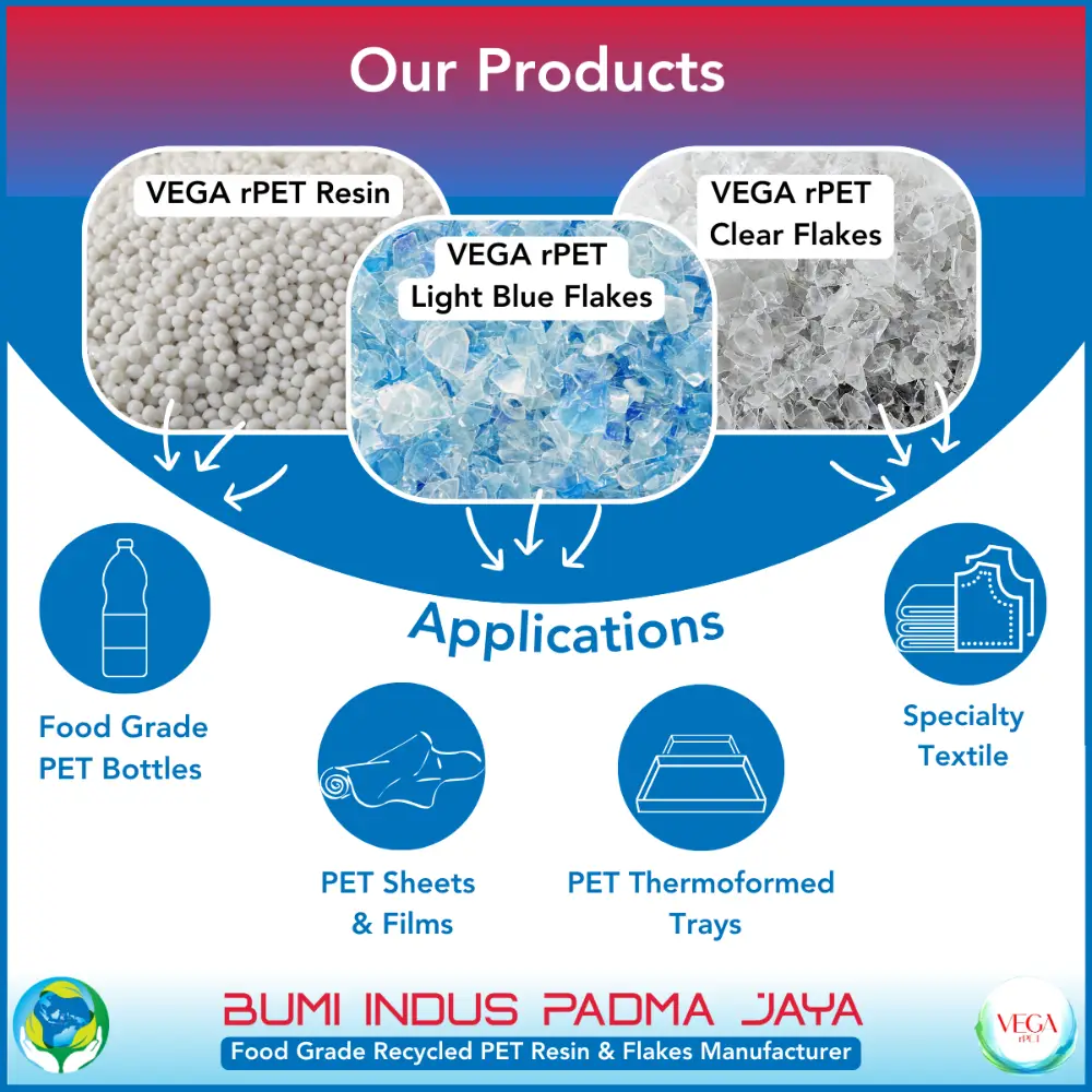 Meet PT Bumi Indus Padma Jaya at PRC USA 2025 | Bumi Indus Padma Jaya