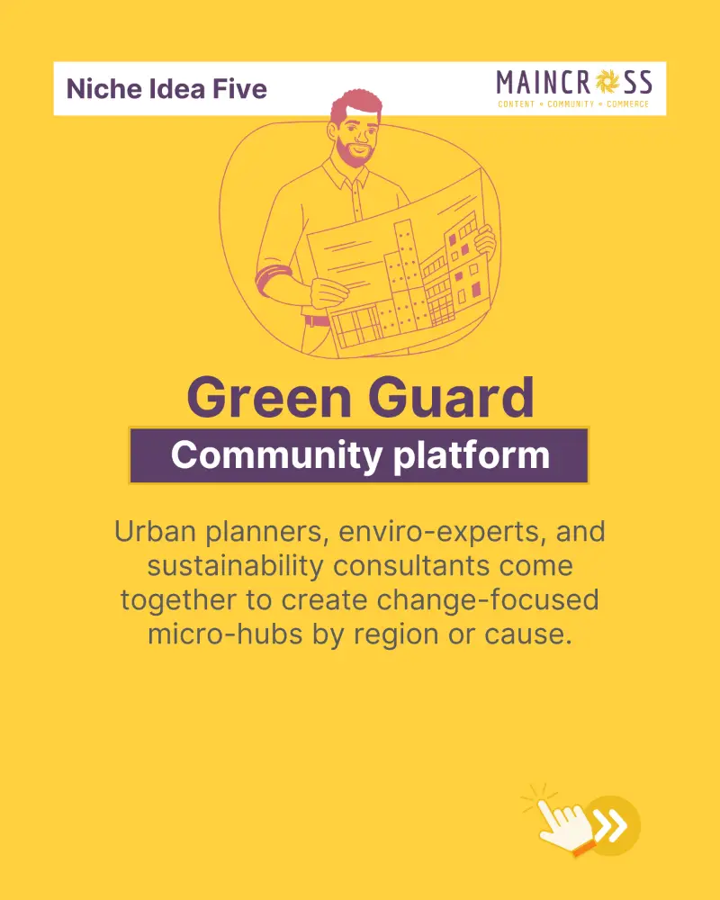 Power of Niche (Vol IX): Five ideas to start a niche digital business ...