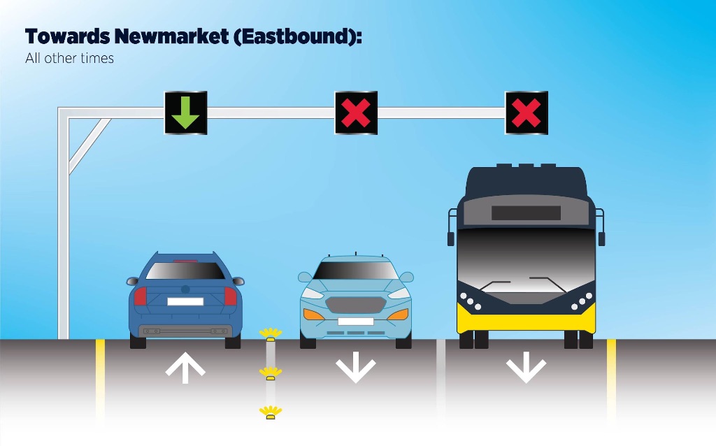 Proposed Changes To Improve Congestion Near Auckland Hospital | Scoop News